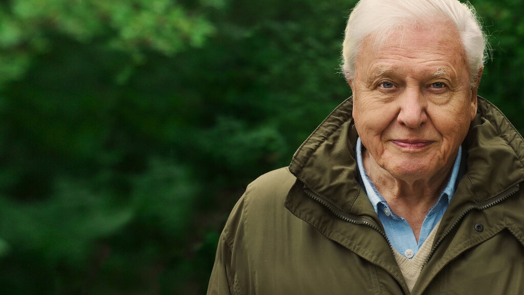 Famous Environmental Activists Top 10